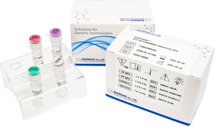 Sexually Transmitted Infection – SolGent Co., Ltd